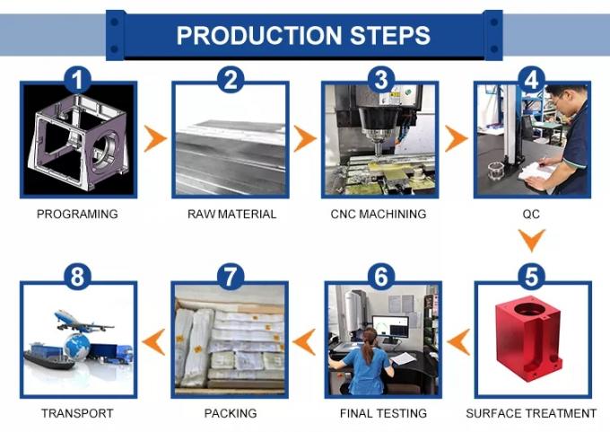 Custom SLM Metal Steel Aluminium 3D Printing Aluminium Powder ...