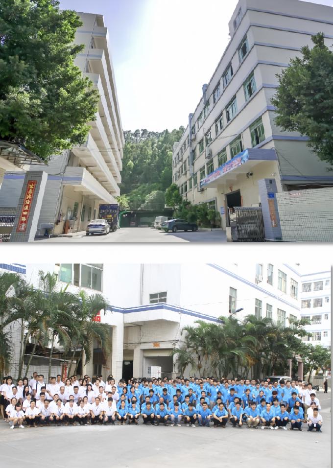 China Superior Prototype Co., Ltd company profile